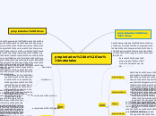 propiedades de los materiales - Mind Map